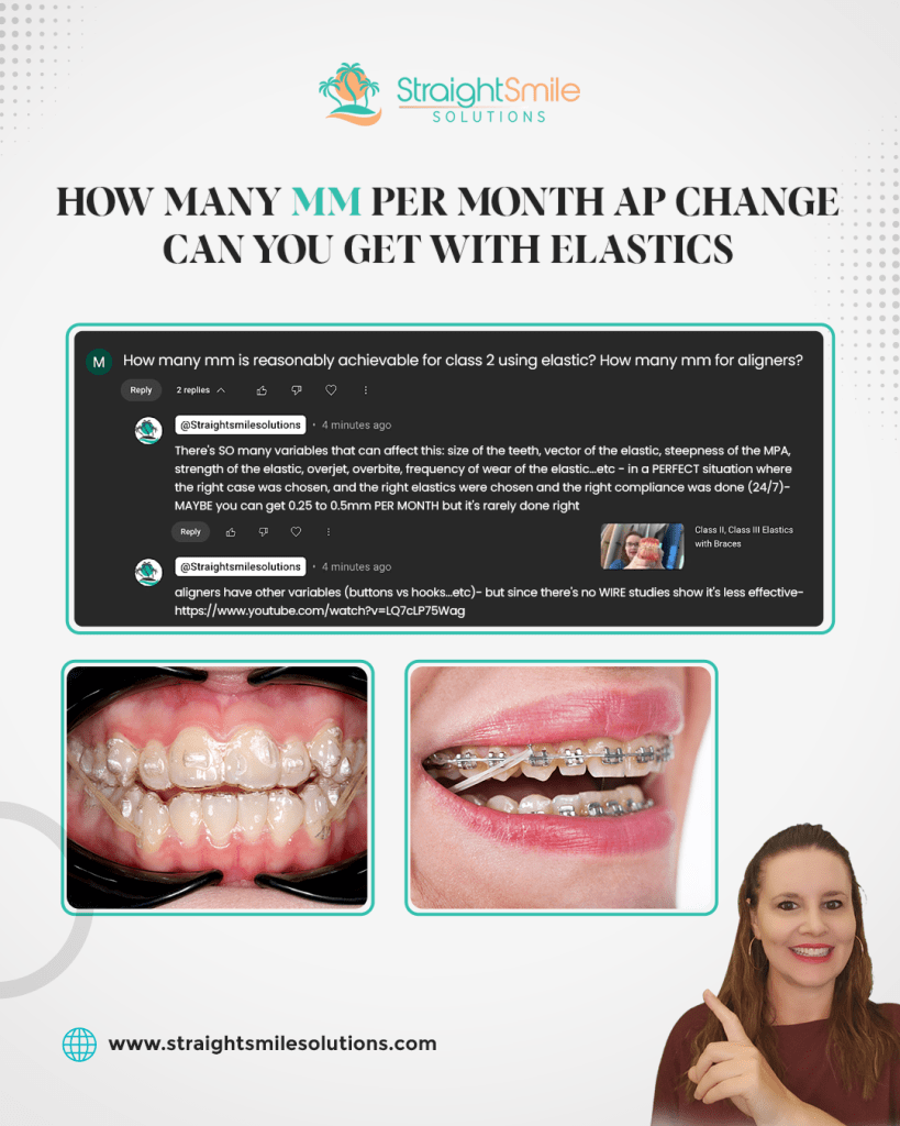 How Much Movement in MM per Month for Class II and Class III Elastics ...